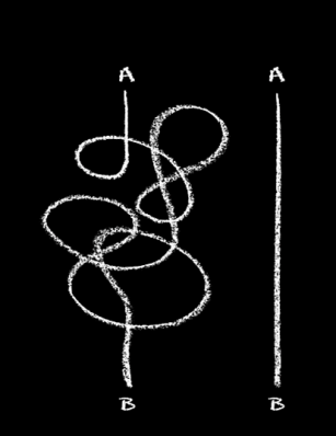 Simplificando. | CONEXIÓN PERMANENTE.